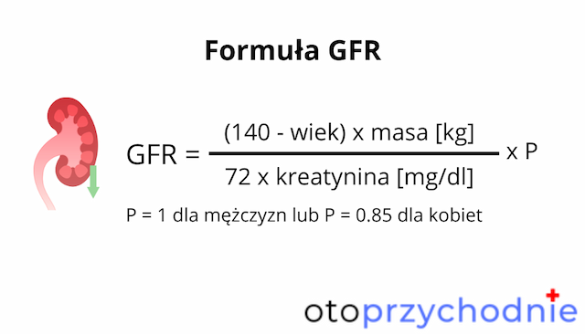 GFR online kalkulator - Otoprzychodnie